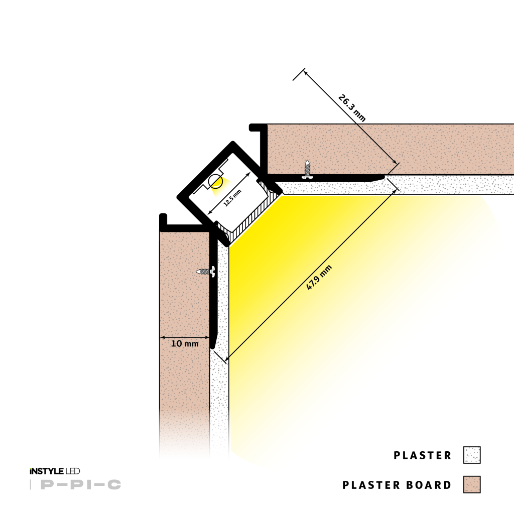 Plaster-In Corner Internal LED Profile - Instyle LED Lighting