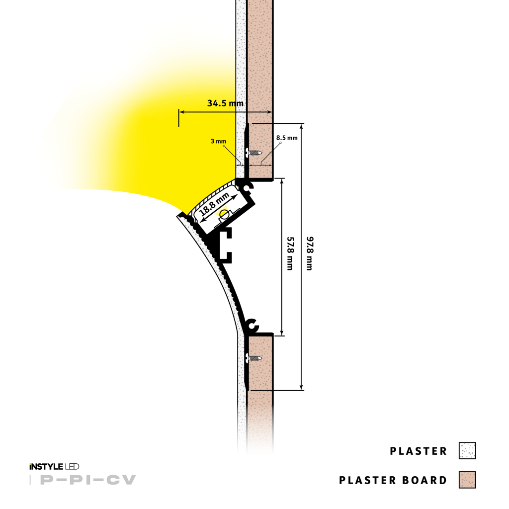 Plaster-In Coving LED Profile - Instyle LED Lighting